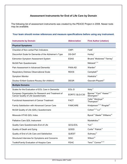 1 Assessment Instruments for End of Life Care by Domain - IPRO.org