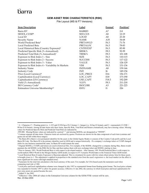 GEM ASSET RISK CHARACTERISTICS (RSK) File ... - MSCI Barra