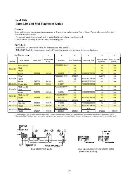 ITE M RSL Reaction Arm As