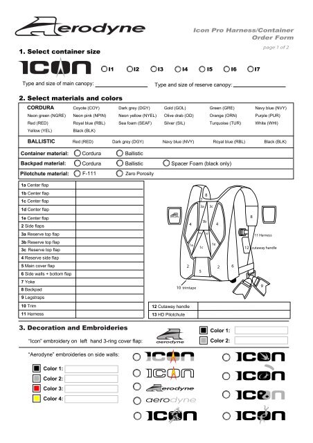 Aerodyne Order Form - Aerodyne Research
