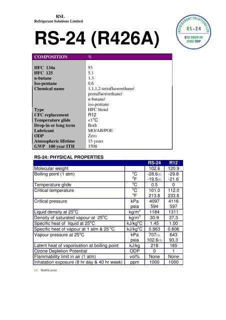 RS-24 (R426A) - Refrigerant Solutions