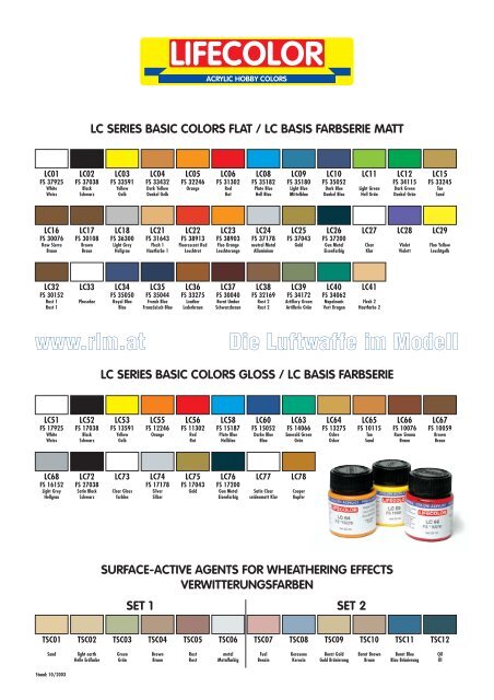 LIFECOLOR - Die deutsche Luftwaffe im Modell