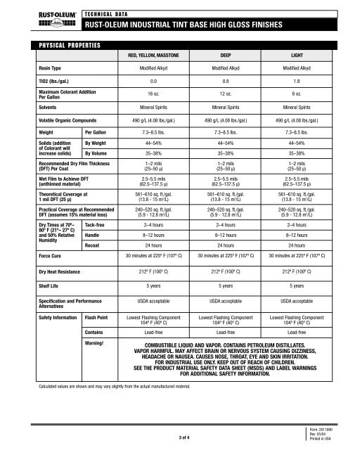 TECHNICAL DATA RUST-OLEUM