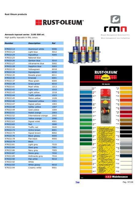 Rust Oleum paints