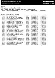 JeppView : UBBB (30 charts)