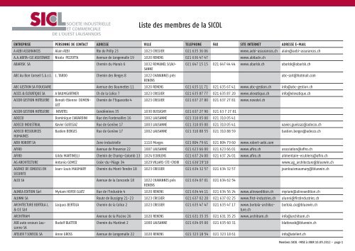 Liste des membres au format pdf.