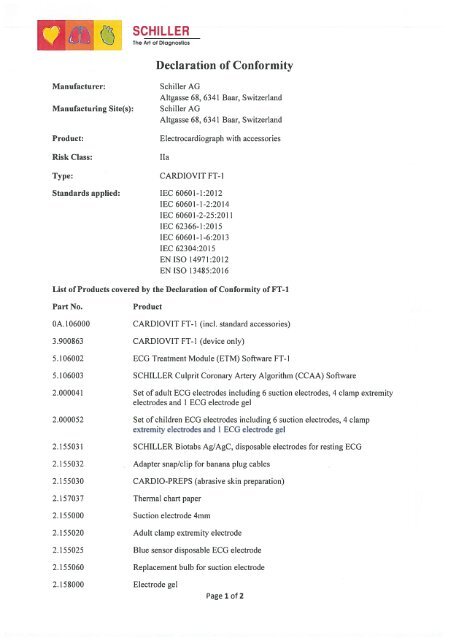 CE-Conformity_FT-1_DHF-0623_Declaration of conformity MDD