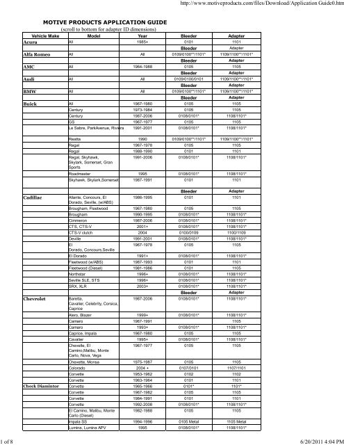 Motive Products Application Guide - Jegs