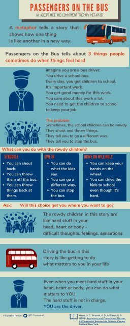 Passengers on the Bus