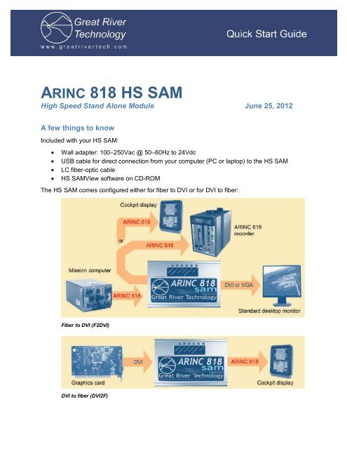 ARINC 818 HS SAM - Great River Technology