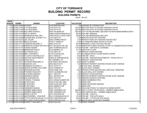 BUILDING PERMIT RECORD - City of Torrance
