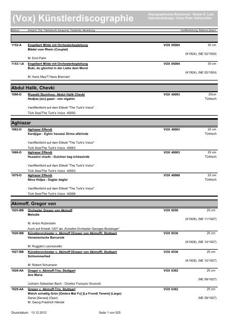 Vox Platten und Aufnahmen - Birgit Lotz Verlag