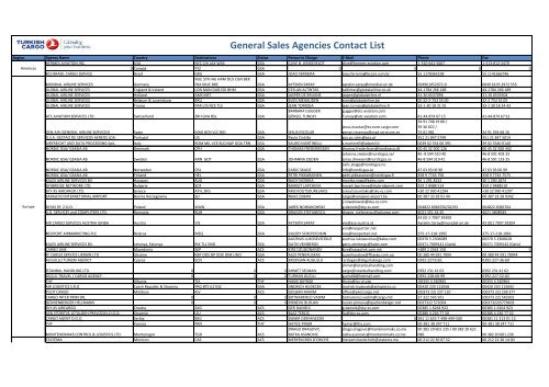 General Sales Agencies Contact List