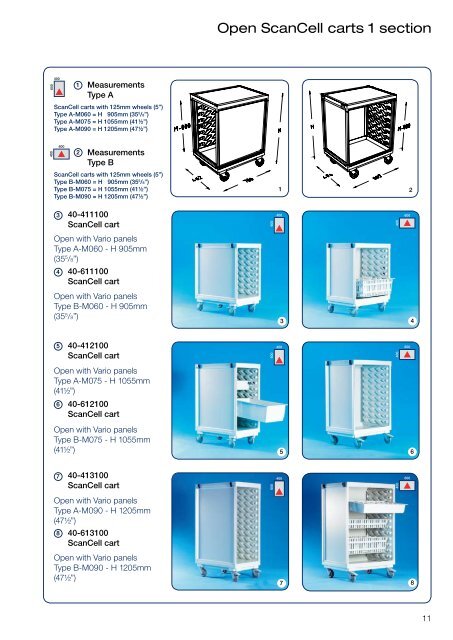 Open fronts “• The ca