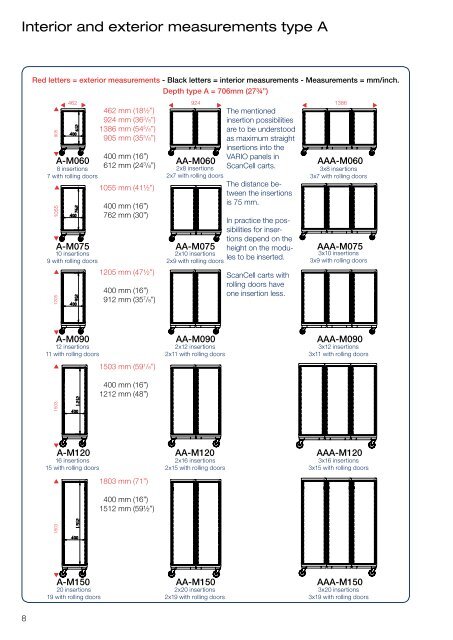 Interior and exterior mea