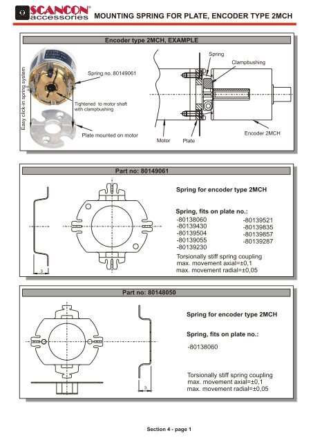 MOUNTING SPRING FOR PLATE, ENCODER TYPE ... - Scancon
