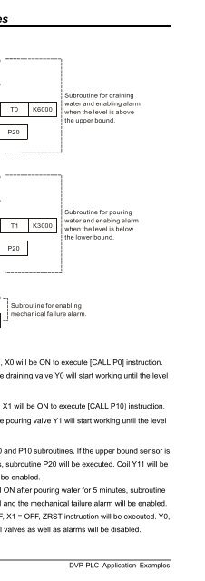12. Communication Design