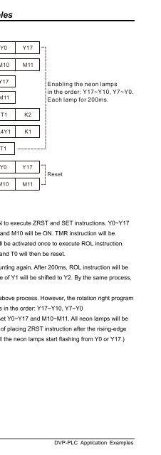 Program Description: 14.