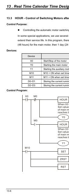 DVP-PLC Application Examples of Programming ... - Delta Electronics