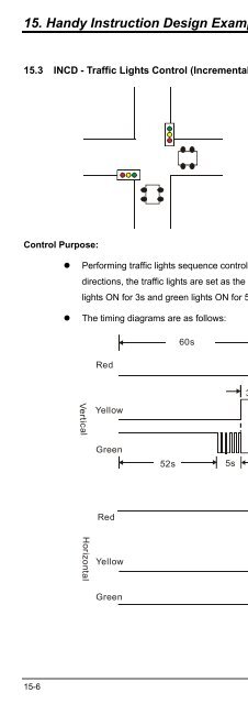 DVP-PLC Application Examples of Programming ... - Delta Electronics