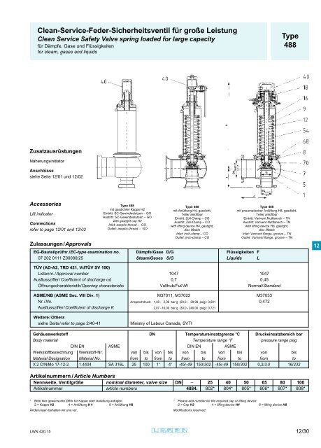 Type 488 Clean-Service-Feder-Sicherheitsventil ... - Pressure Systems
