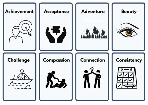 Values Cards