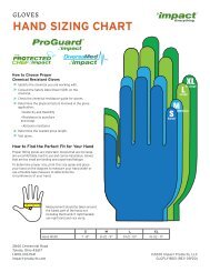 Icon Sizing Chart - Aerodyne