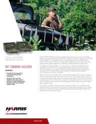 RF-5800H-V006 20 Watt HF/VHF Vehicular - Harris RF ...
