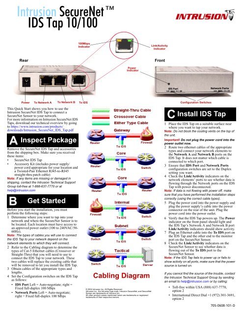 0608 SecureNet IDS Tap 10-100 QSG.fm - Intrusion