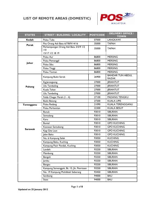 LIST OF REMOTE AREAS (DOMESTIC)