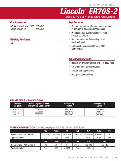Lincoln ER70S-2 - Lincoln Electric