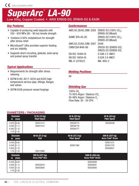 SuperArc LA-90 - Lincoln Electric