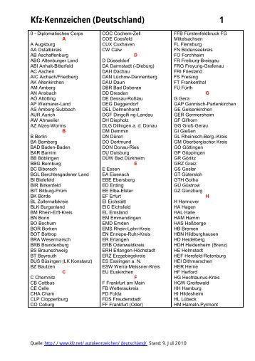 Kfz-Kennzeichen Deutschland - Franks-Reisebus-Infoseite