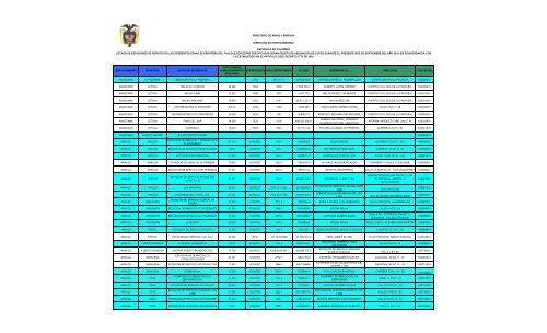 Descargar el archivo para mayor información - Sicom