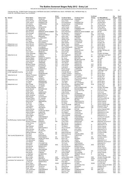 The Butlins Somerset Stages Rally 2012 - Entry List - Rally.ie