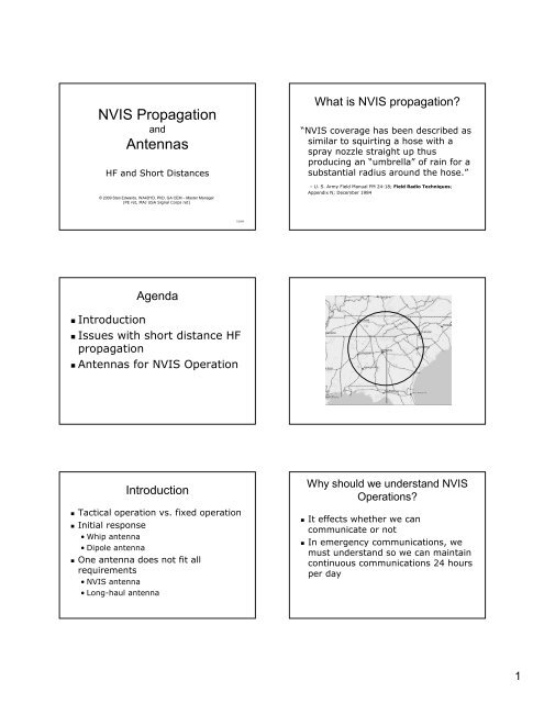 NVIS antenna - ARES: Gwinnett County