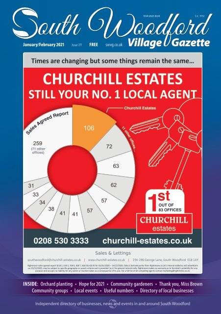 January/February 2021