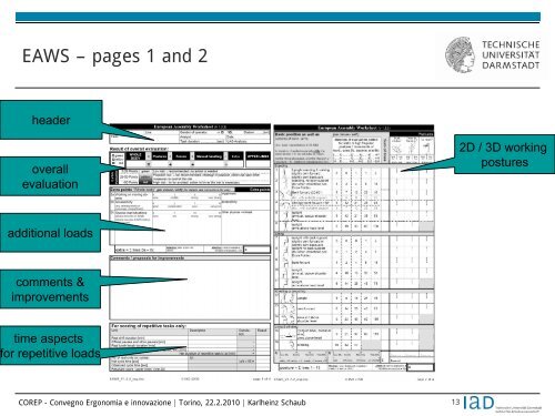 Scientific rationale