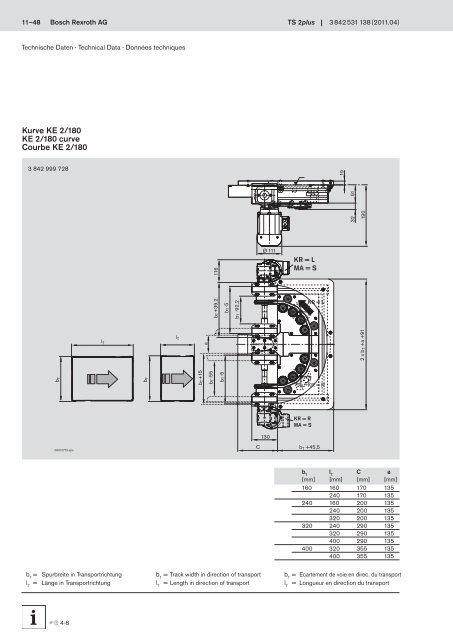 11–48 Bosch Rexroth AG