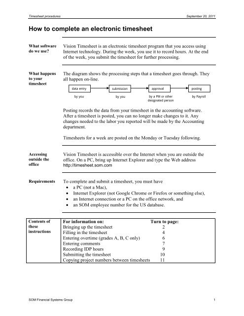 How to complete a Timekeeper timesheet - SOM Timesheet