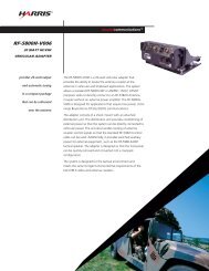 RF-300M-V150 50-Watt Multiband Vehicular Amplifier Adapter (VAA)