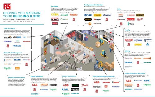 Building Maintenance Brand Linecard RS (VN)