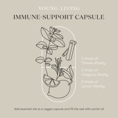 Immune Support Capsule | Digital Library | Young Living
