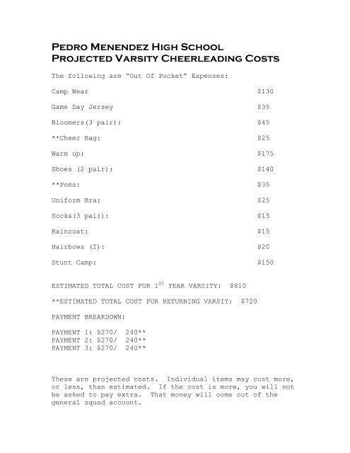 Pedro Menendez High School Projected Varsity Cheerleading Costs