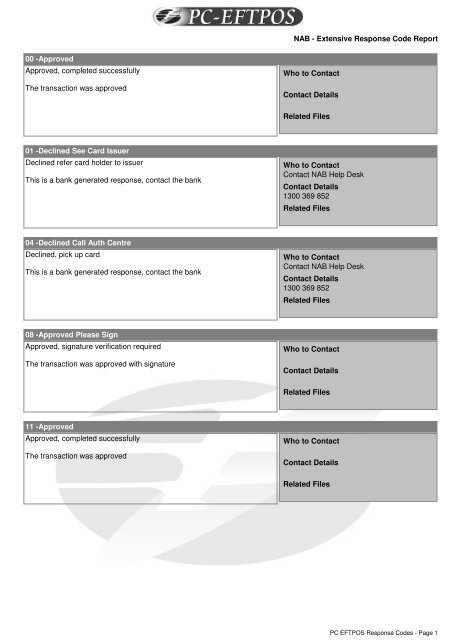 NAB - Extensive Response Code Report 00 -Approved ... - pc-eftpos