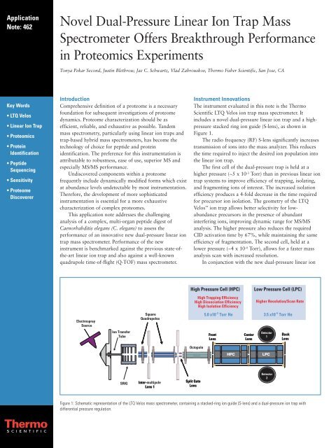 Novel Dual-Pressure Linear Ion Trap Mass Spectrometer Offers ...