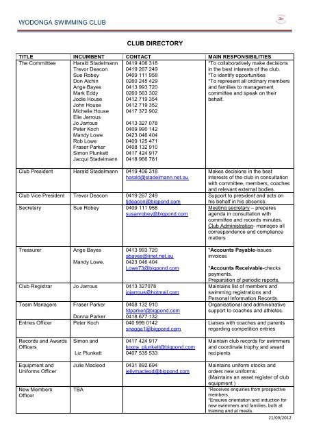 Club Directory-contacts and responsibilities - Wodonga Swimming ...