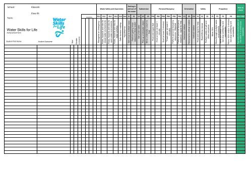 Class list template for schools - Upload to website