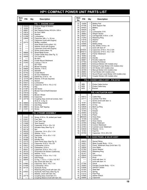 HP1 COMPACT POWER UNIT PARTS LIST - Tool-Smith