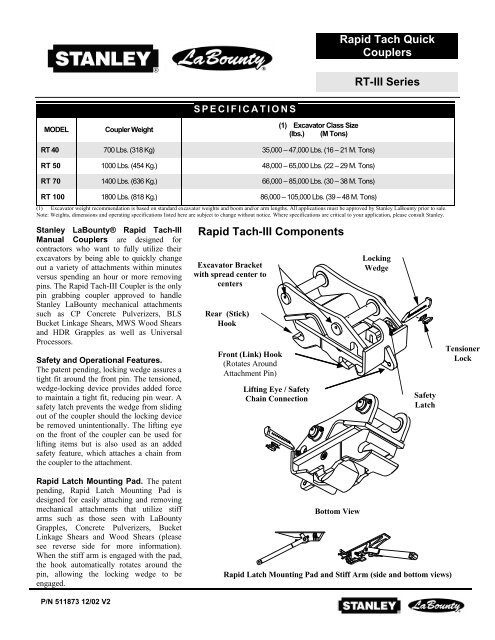 Rapid Tach-III Components - Stanley Hydraulic Tools
